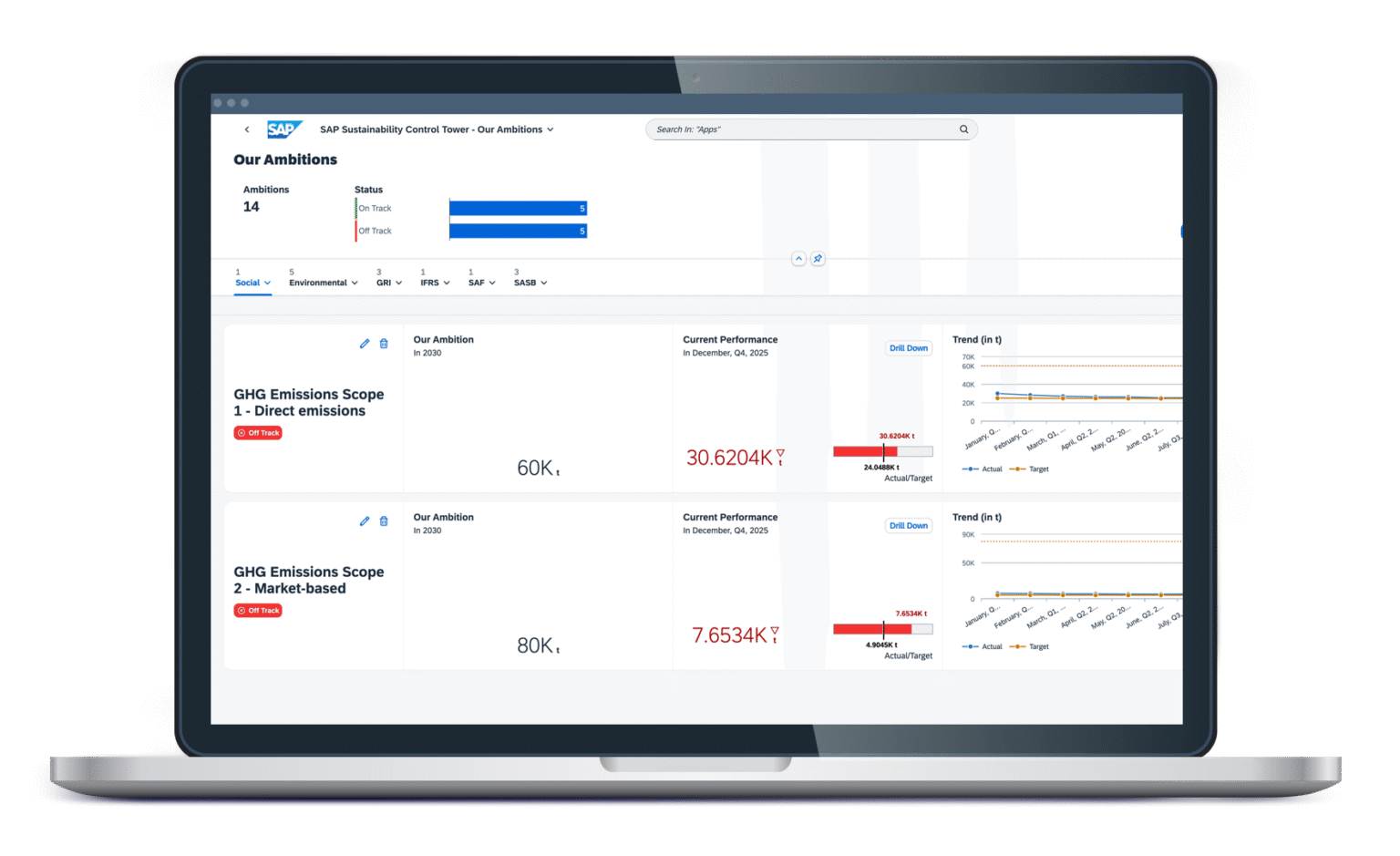 SAP Control Tower - UX Innovation